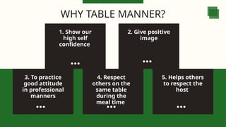 TABLE MANNER Brief Training Course, handy guideline for trainer | PPTX