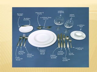 Table Manners | PPTX