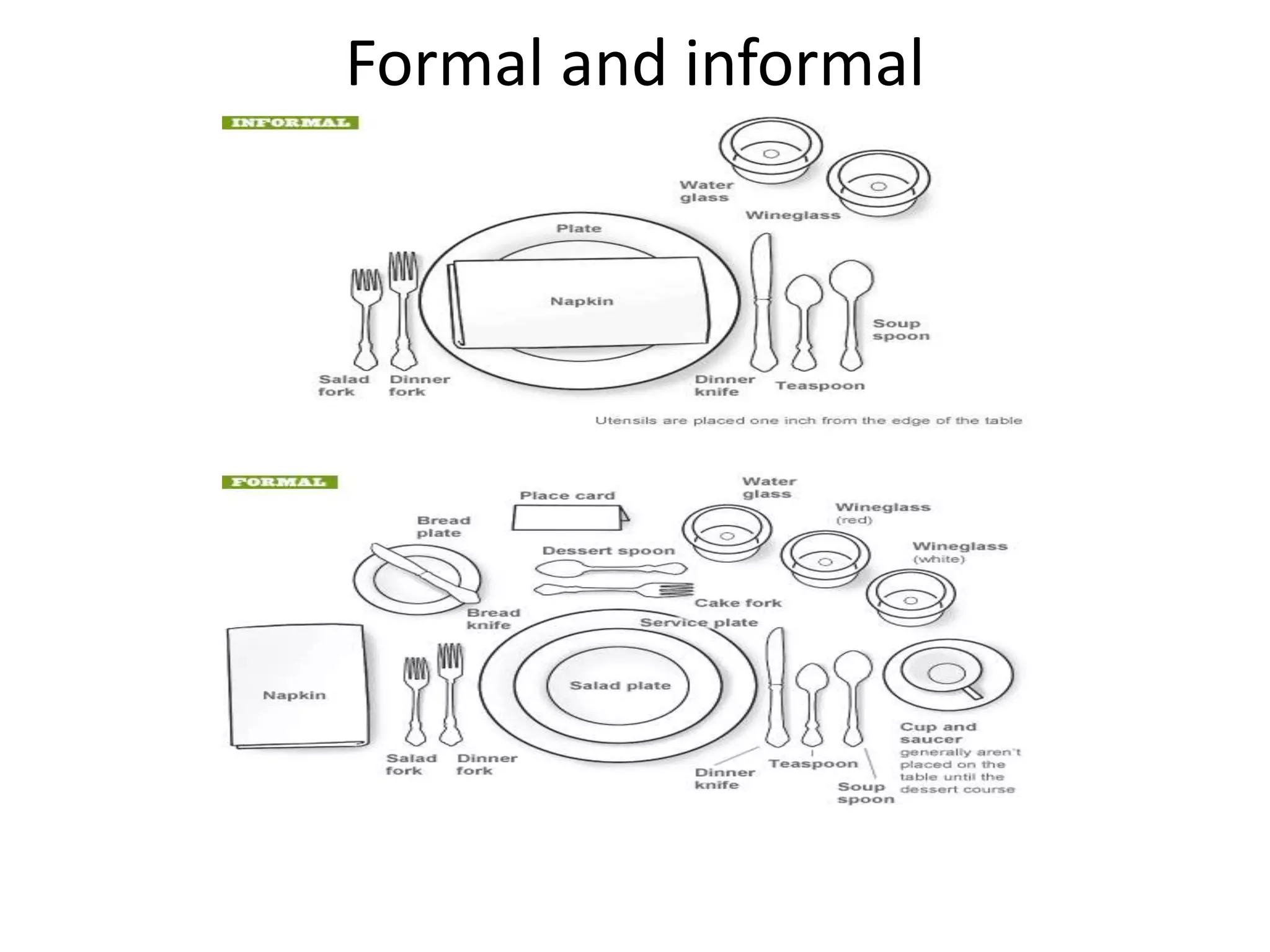 Table manners/Modales en la mesa | PPTX