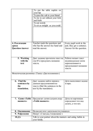 Table manners | DOCX