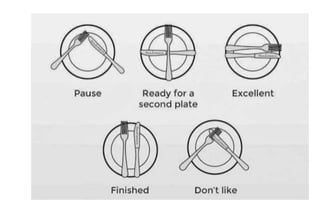 Table manners | PPTX