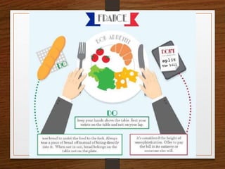 Table manners | PPT