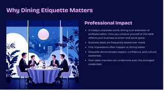 Dining Etiquette refers to the set of rules and polite behaviors .pptx