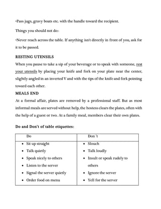 Table manners | DOCX | Food & Drink