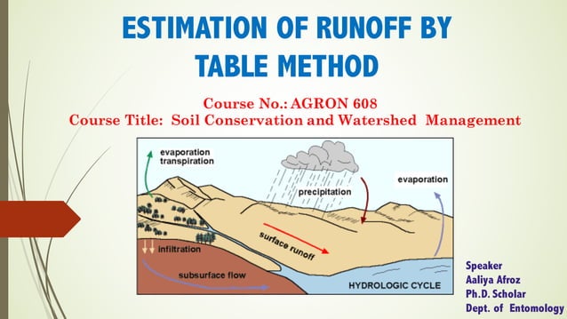 Estimation of runoff by table method | PDF