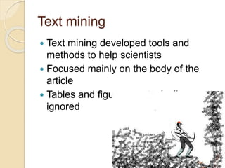 Table mining and data curation from biomedical literature | PPT