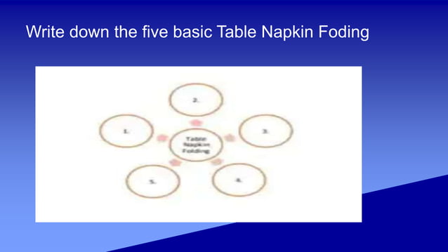 Different Types of Table Napkin Folding0123456789 | PPT