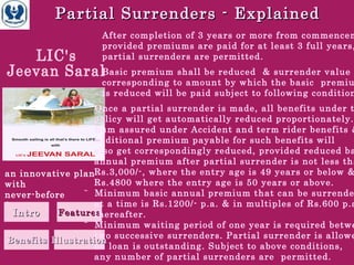 Table no. 165 jeevan saral | PPS