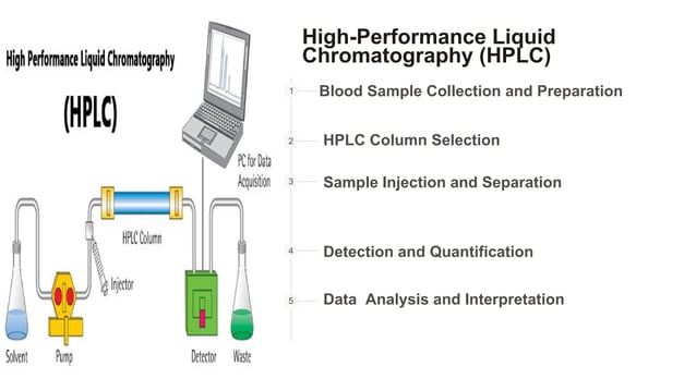 Table no 5.pptx of biochemistry practical | PPTX