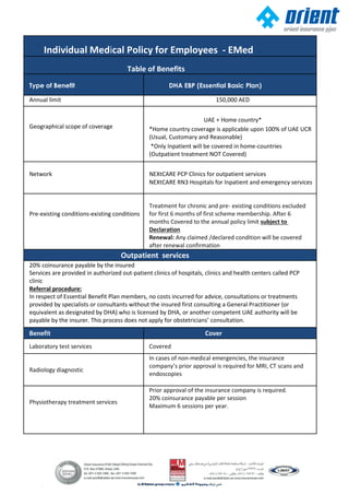 TableofBenefitsfghjjjfvhfghjjfgjfghk.pdf