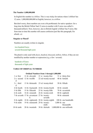 Table of cardinal numbers | DOC