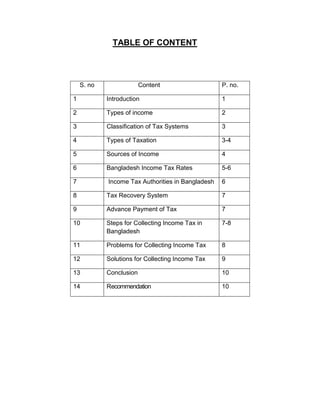 Table of content | DOCX
