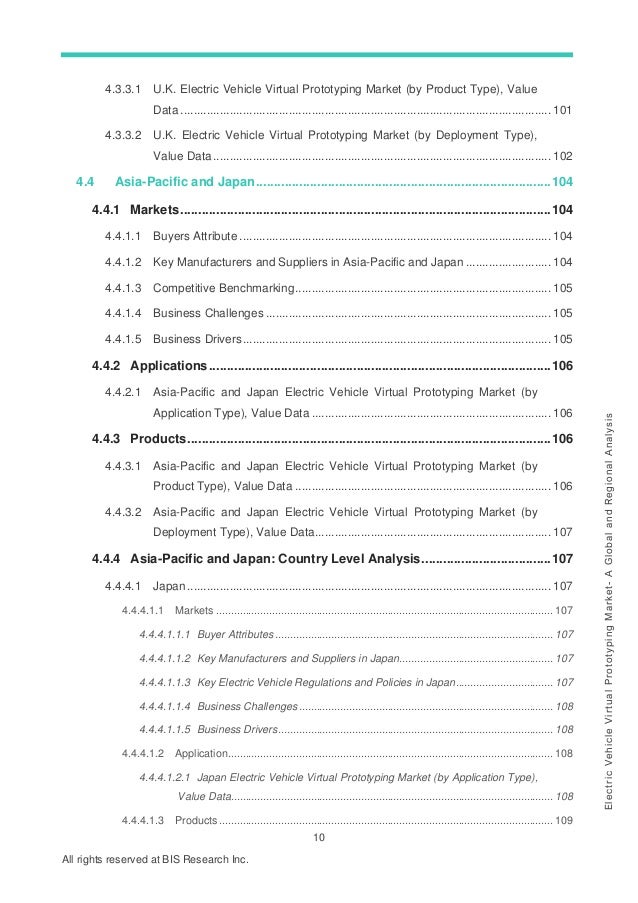 Electric Vehicle Virtual Prototyping Market- A Global and Regional Analysis | PDF | Computer ...
