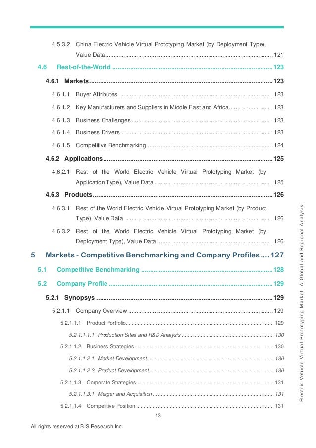 Electric Vehicle Virtual Prototyping Market- A Global and Regional Analysis | PDF | Computer ...