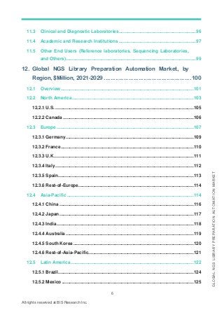 NGS Library Preparation Automation Market | PDF