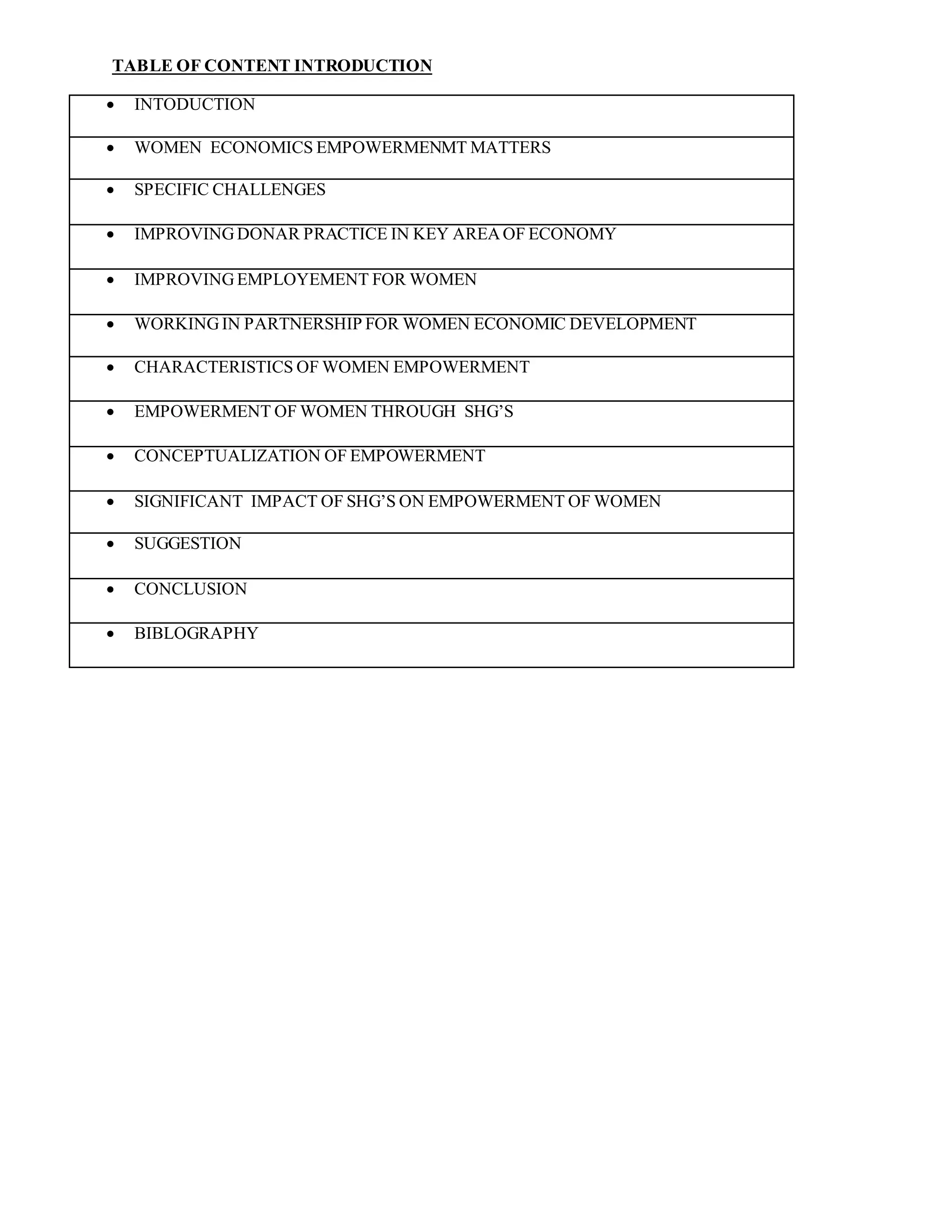Table of content introduction | DOCX
