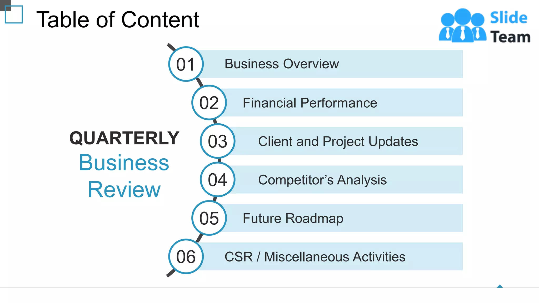 Table Of Content Ppt Visual Aids Files | PDF