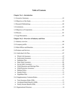 Table of contents -Internship Report-2016 | PDF