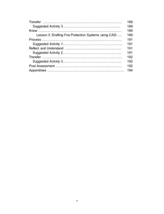 TLE_ICT Teachnical Drafting Grade 10 | PDF