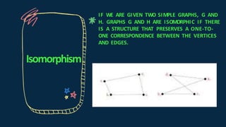 Table of Contents-.pptx