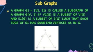 Table of Contents-.pptx