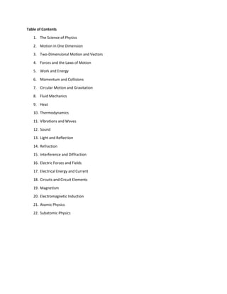 Table of Contents.docx | Physics | Science