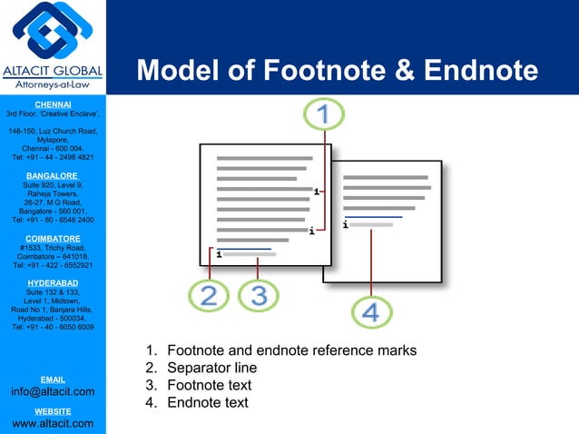 Table of contents, footnote & endnote in ms word | PPT