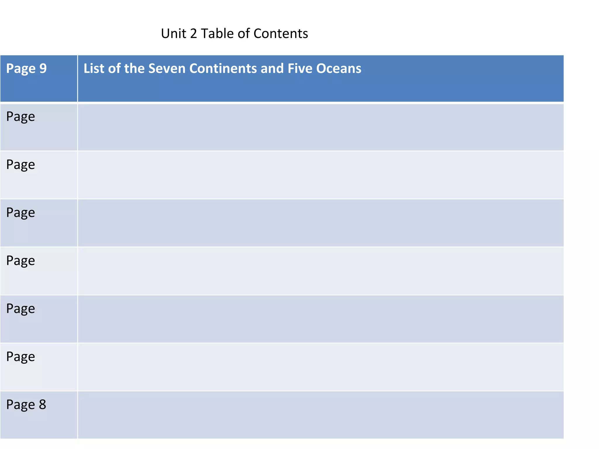 Table of contents for interactive notebook | PPT