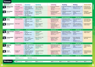 Tabla de english to work children hgfff.pdf