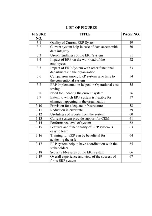 A STUDY ON THE EFFECTIVENESS OF ERP SYSTEM-Table of contents,list of ...