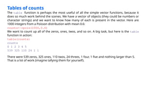 Table of cfasdfdasfasdfsfsadfsdount (4).pptx
