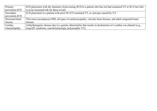Table of definitions of commonly used terms. samir rafla | PPT