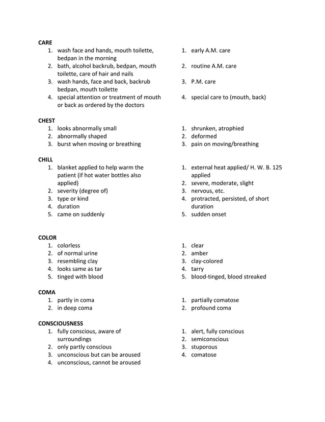 Table of descriptive terms commonly used in charting. | DOC | Lung and ...