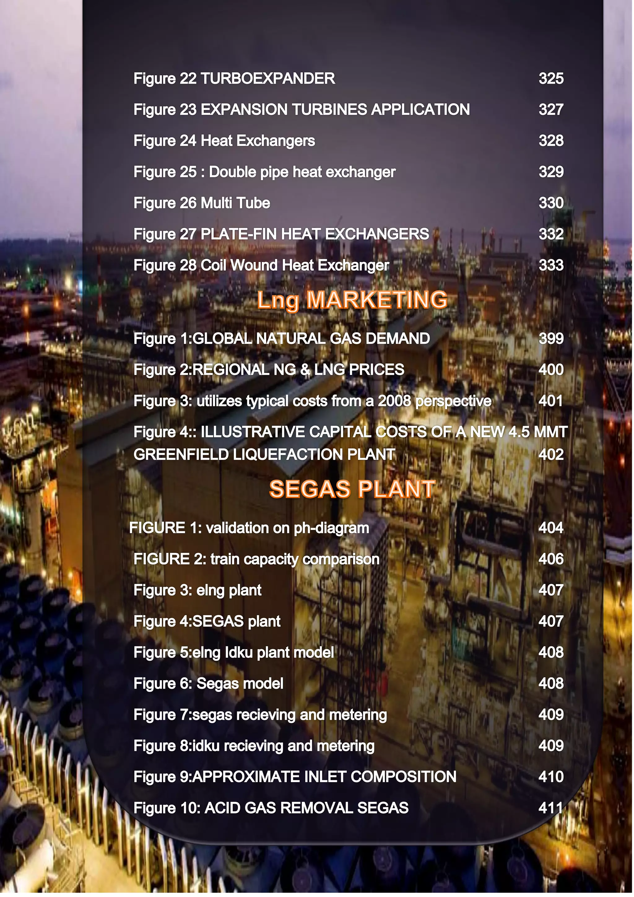 TABLE OF FIGURES.pdf