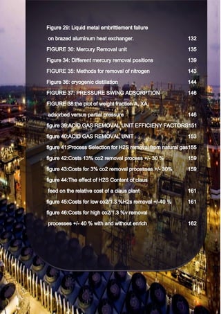 TABLE OF FIGURES.pdf