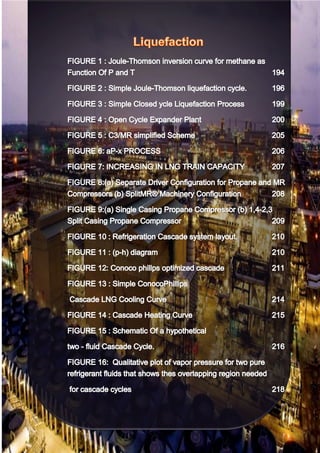 TABLE OF FIGURES.pdf