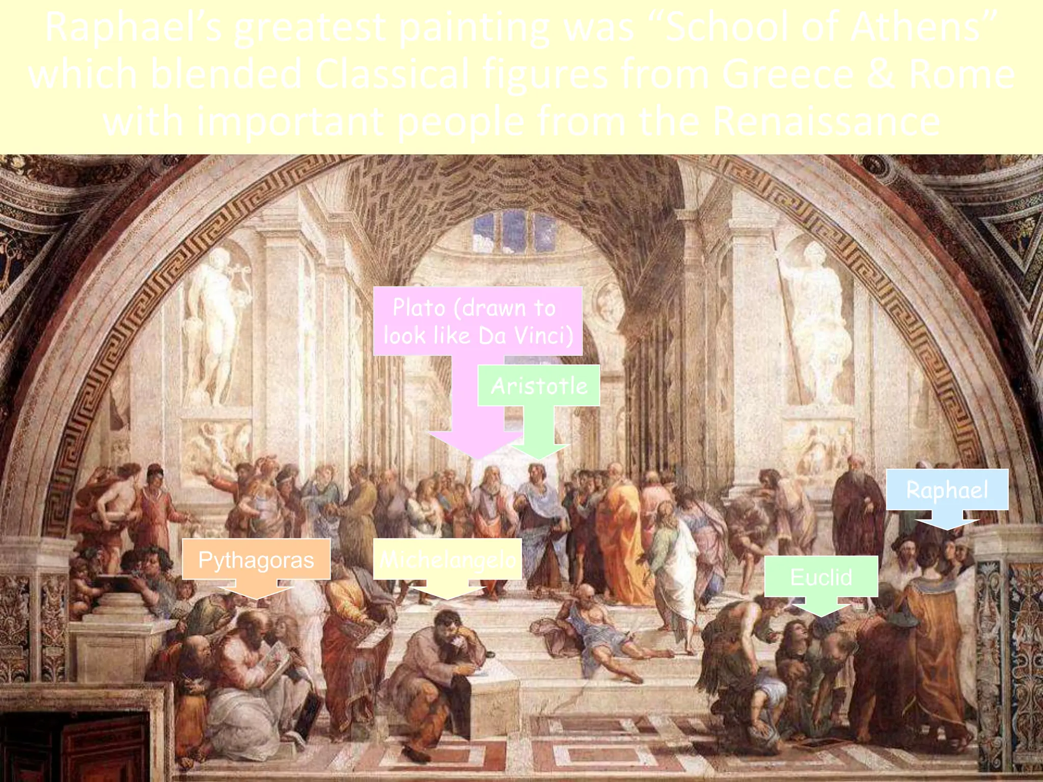 The Renaissance Table Of Information.ppt