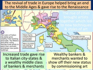 The Renaissance Table Of Information.ppt