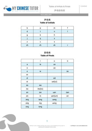Looking for the Best Chinese Language Tutors | PDF