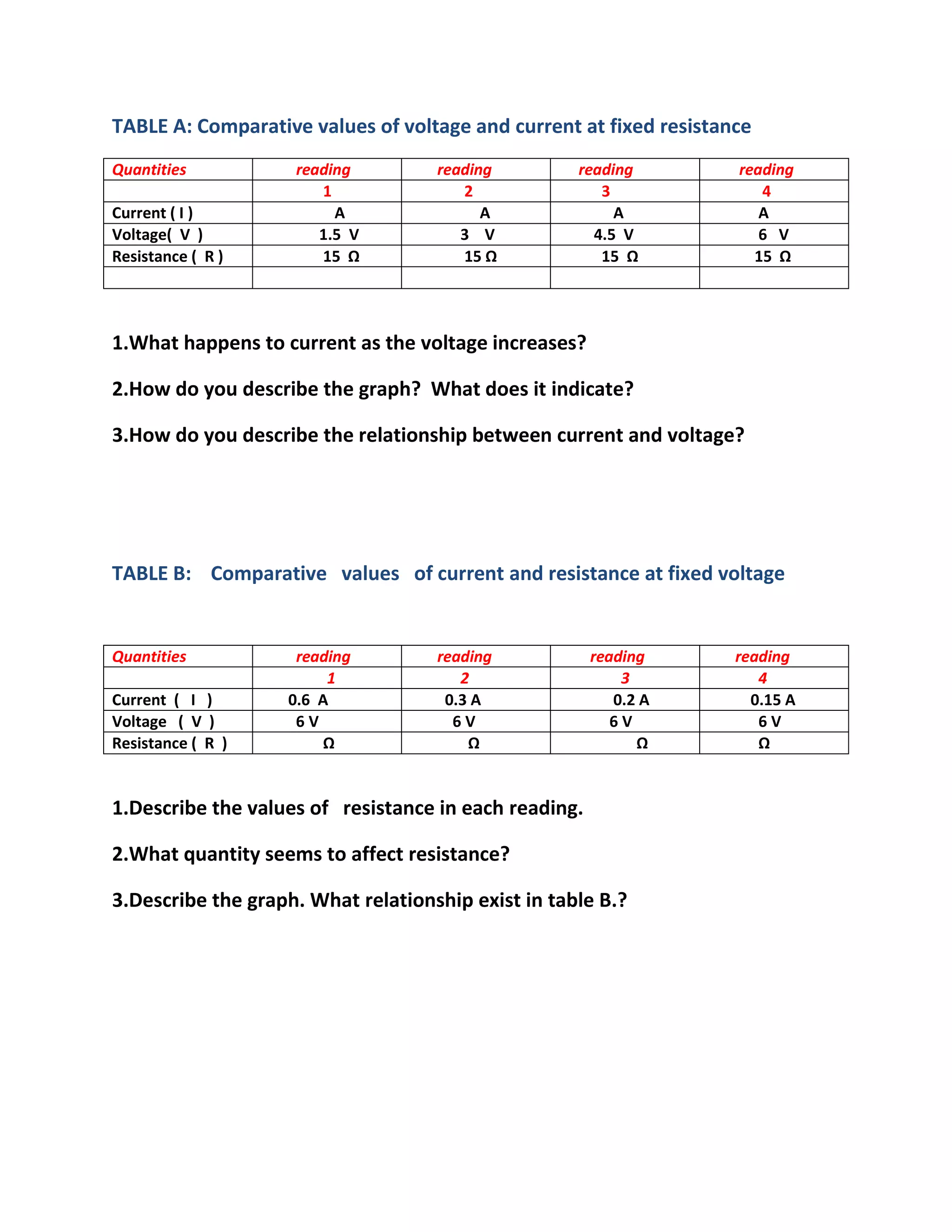 Table of ohm's law | PDF | Free Download