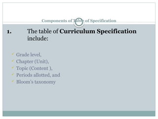 Comprehensive Guide to Table of Specification for Effective Test ...