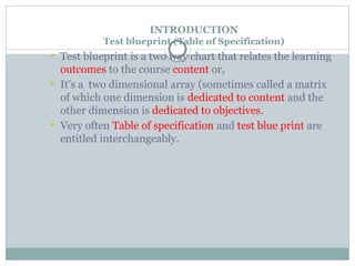 Comprehensive Guide to Table of Specification for Effective Test ...