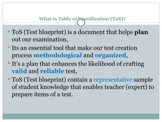 Comprehensive Guide to Table of Specification for Effective Test ...