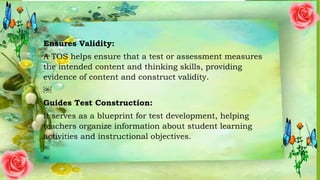 Table of Specification powerpoint presentation | PPTX