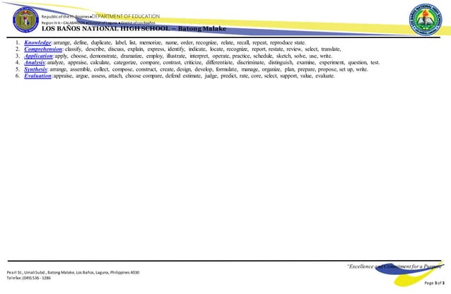 TABLE OF SPECIFICATION- CAREGIVING | DOCX | Educational Assessment | Education
