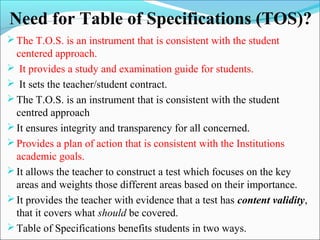 Table of specification dr shafqat ali | PPT