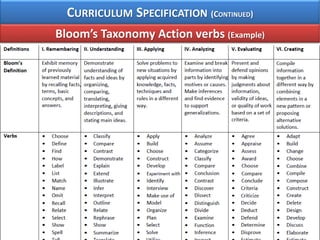 TABLE OF SPECIFICATION A HANDS-ON APPROACH.pdf