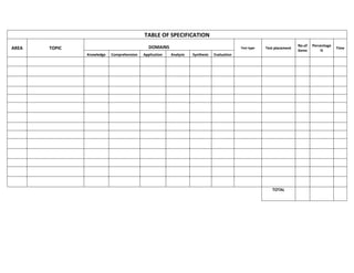 Table of specification copy | PPT