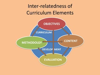 Table of specification curriculum board feb 23 | PPTX