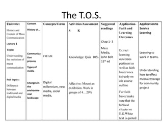 Table of specifications | PPTX